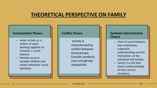 gender socialization and theories of society | PPTX