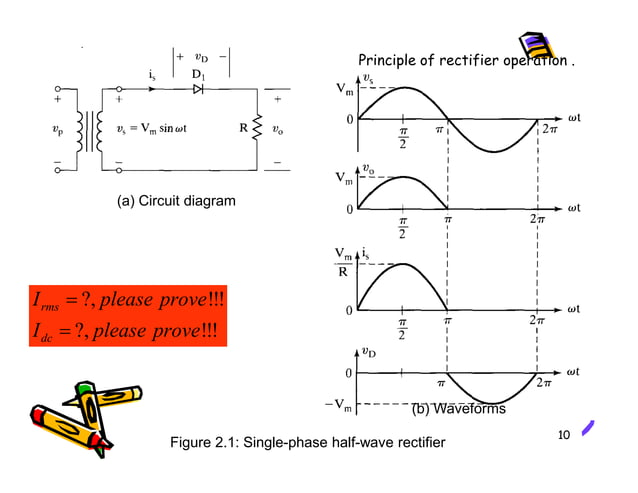 Chapter 2 Uncontrolled Rectifiers.pdf