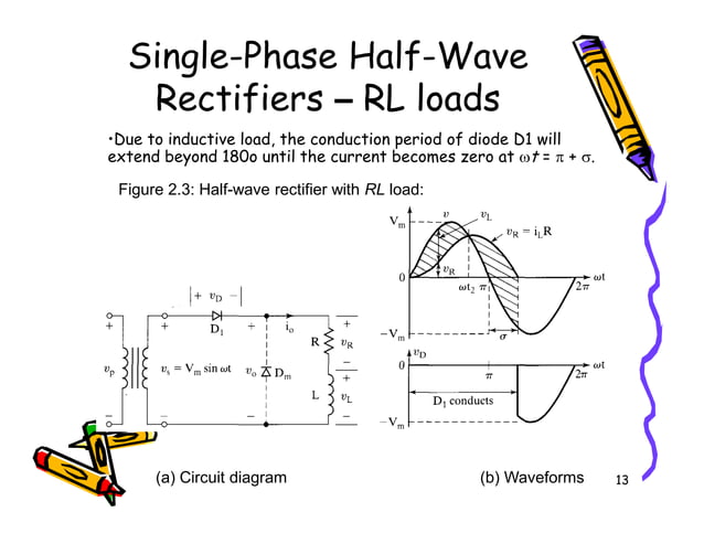 Chapter 2 Uncontrolled Rectifiers.pdf