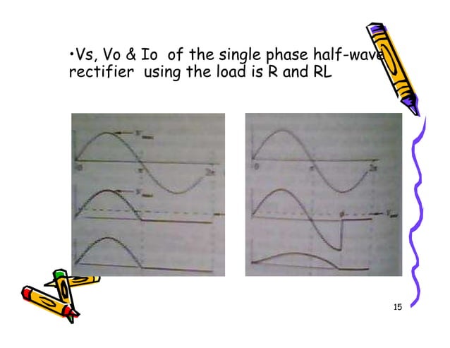 Chapter 2 Uncontrolled Rectifiers.pdf