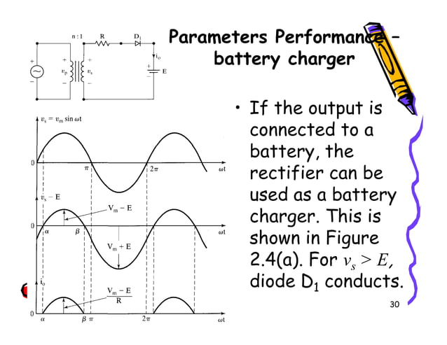 Chapter 2 Uncontrolled Rectifiers.pdf