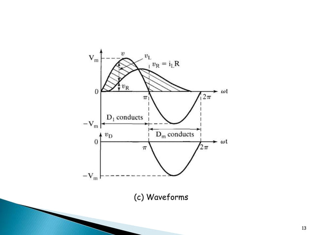 chapter_2 AC to DC Converter.pptx
