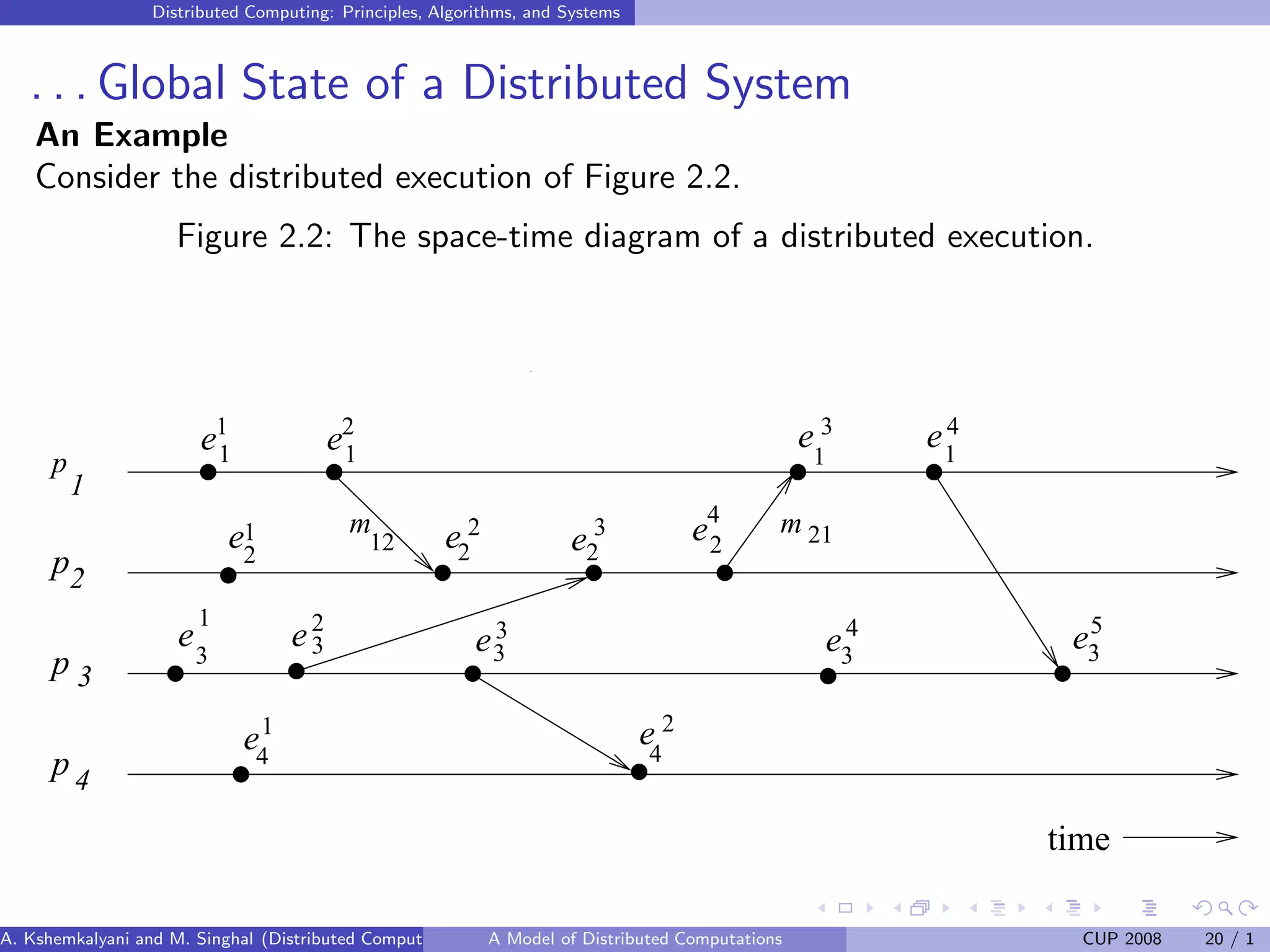Distributed Computing | PDF