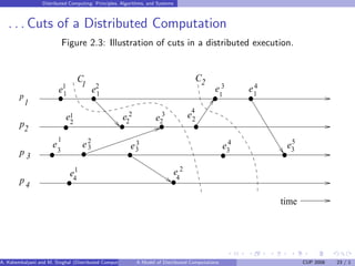 Distributed Computing | PDF