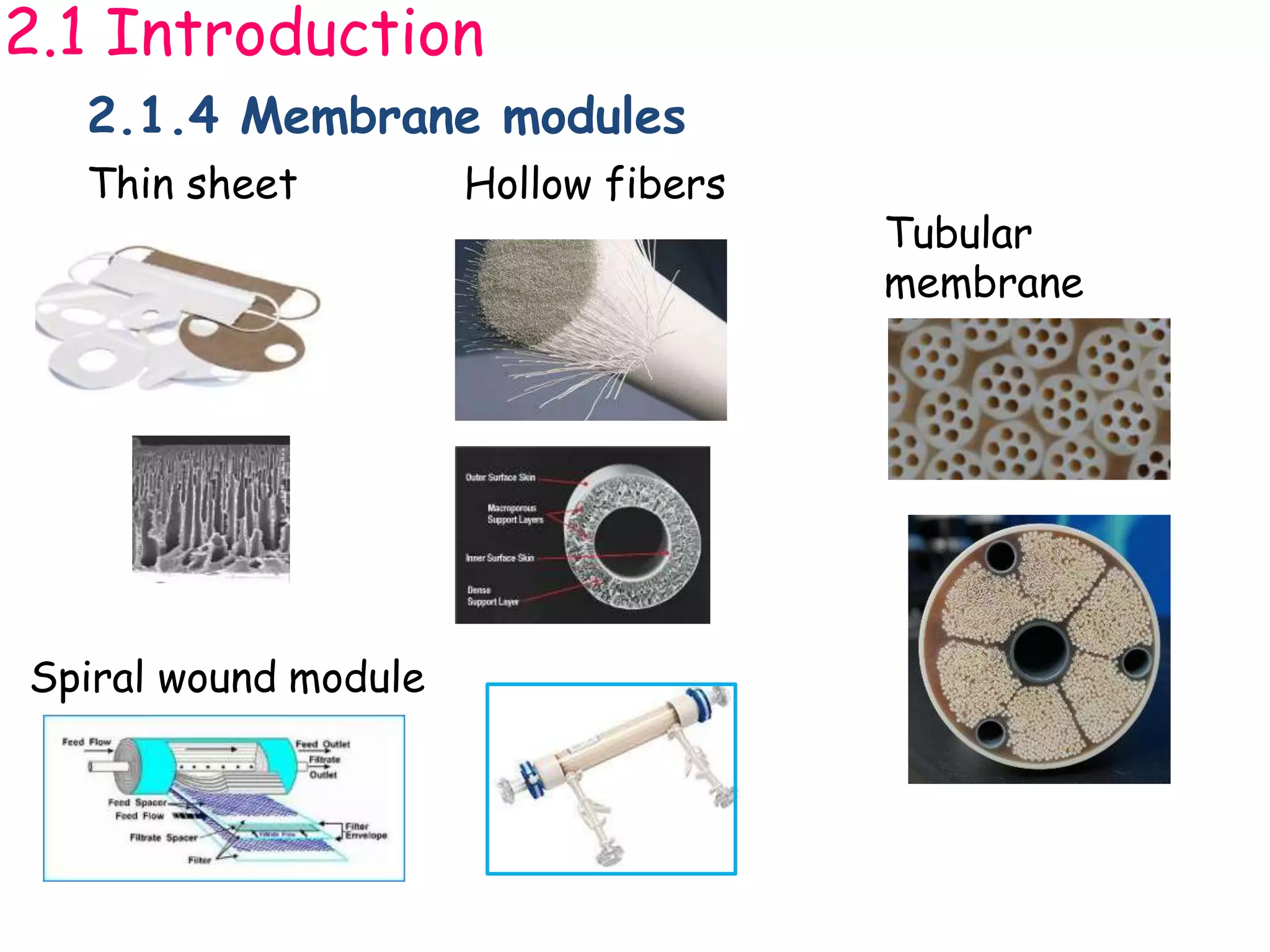 Chapter 2. Membrane technologies for Industrial Wastewaters Treatment.ppt