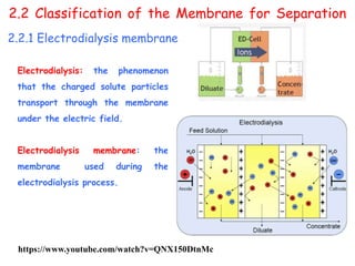 Chapter 2. Membrane technologies for Industrial Wastewaters Treatment.ppt