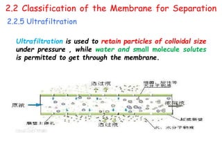Chapter 2. Membrane technologies for Industrial Wastewaters Treatment.ppt