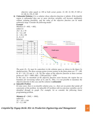 Chapter 2.Linear Programming.pdf | Computing | Technology & Computing
