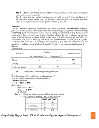 Chapter 2.Linear Programming.pdf | Computing | Technology & Computing