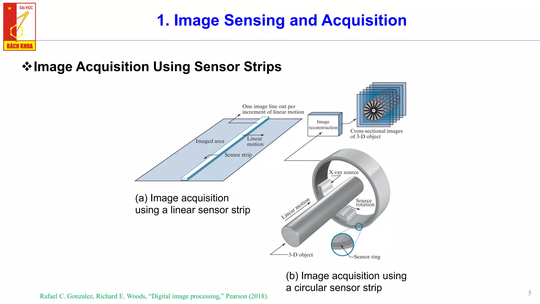 Chapter 2. Digital Image Fundamentals.pdf