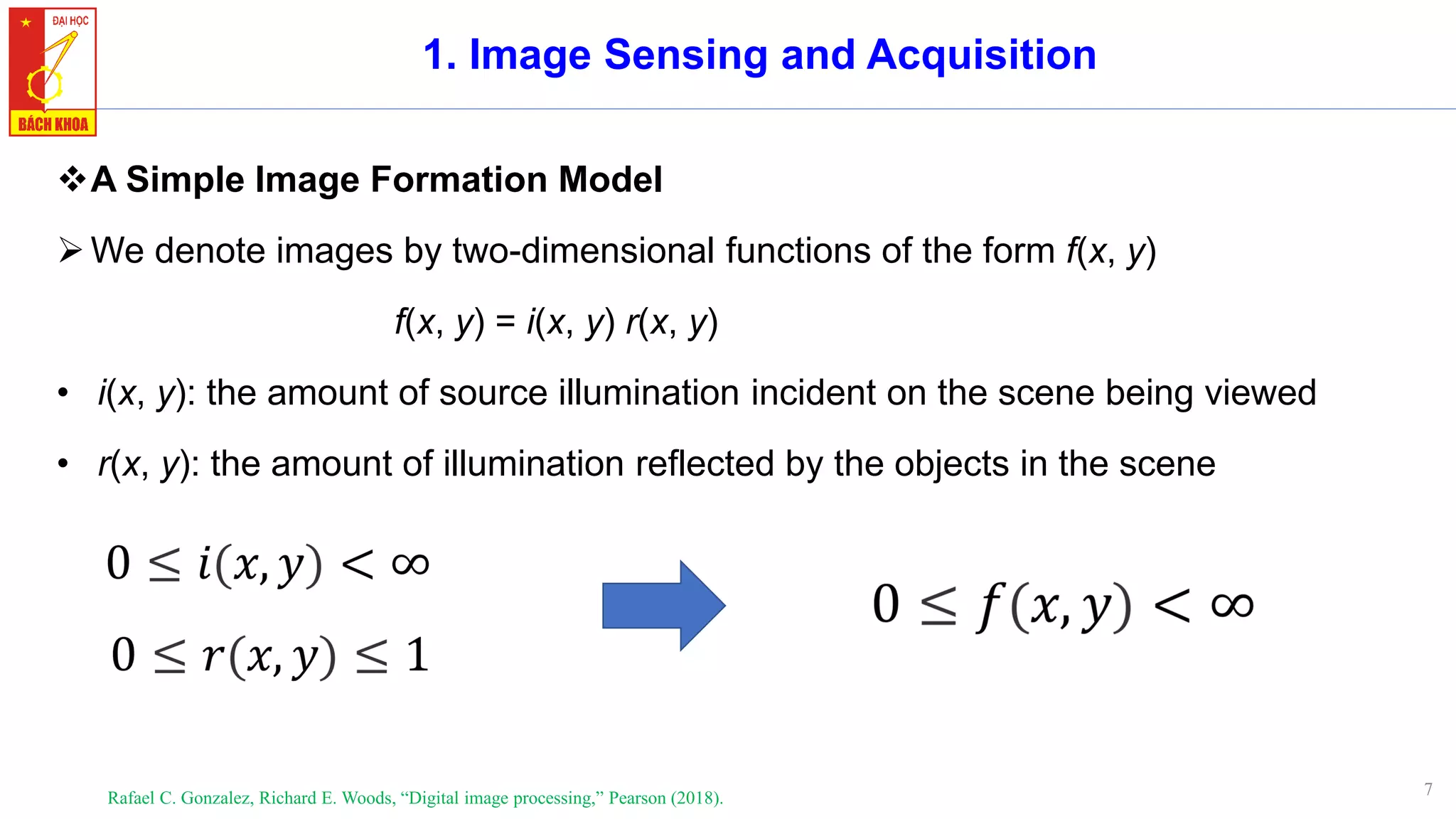 Chapter 2. Digital Image Fundamentals.pdf