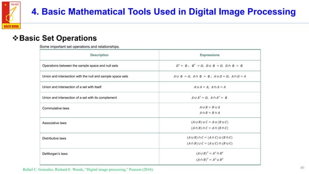 Chapter 2. Digital Image Fundamentals.pdf | Free Download