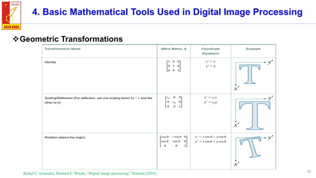 Chapter 2. Digital Image Fundamentals.pdf