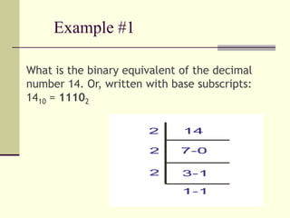 Chapter 2.ppt | Computing | Technology & Computing