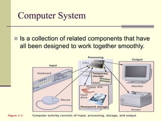 Chapter 2.ppt