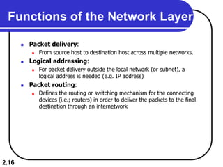 Computer Networks/Computer Engineering.pdf