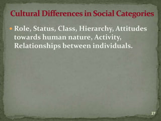 UCSP - Concept of Anthropology and Culture | PPT