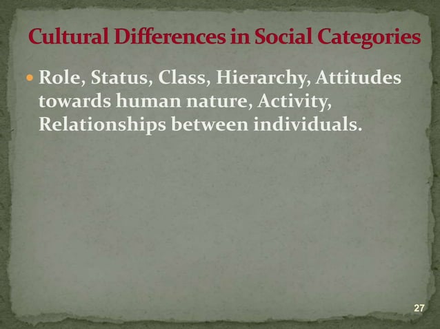 UCSP - Concept of Anthropology and Culture | PPT