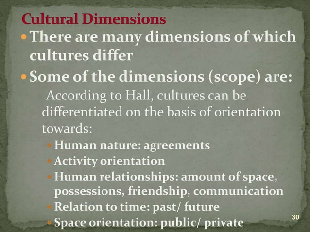 UCSP - Concept of Anthropology and Culture | PPT