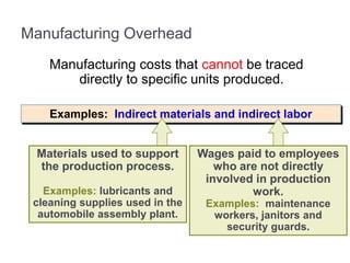 Chapter 2 Managerial Accounting and Cost Concepts.ppt