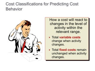 Chapter 2 Managerial Accounting and Cost Concepts.ppt