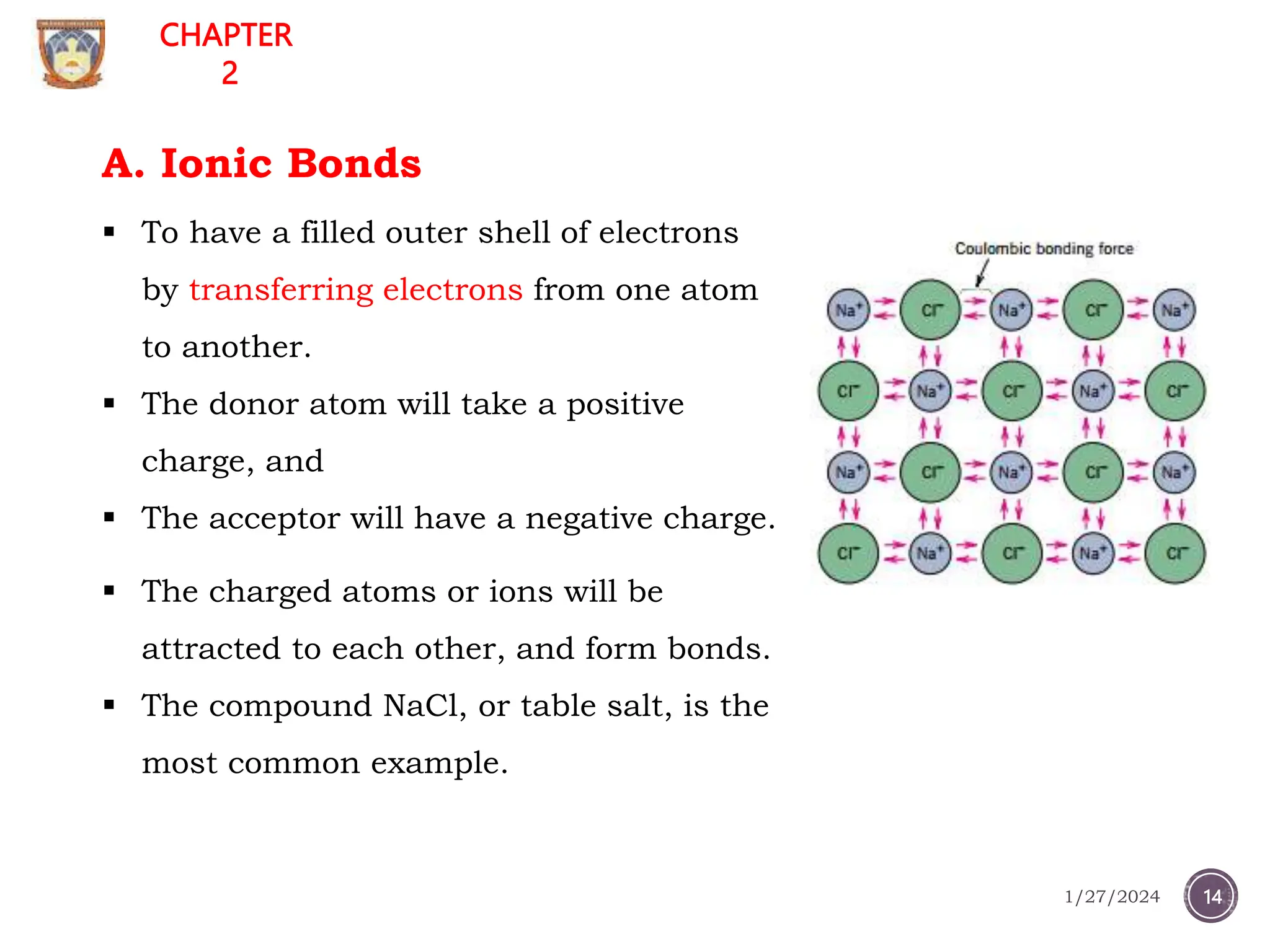 chapter 2 Atomic structure and bonding .pptx