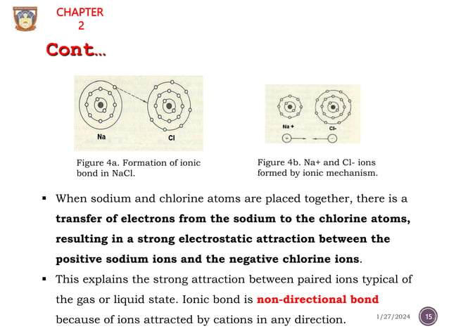 chapter 2 Atomic structure and bonding .pptx