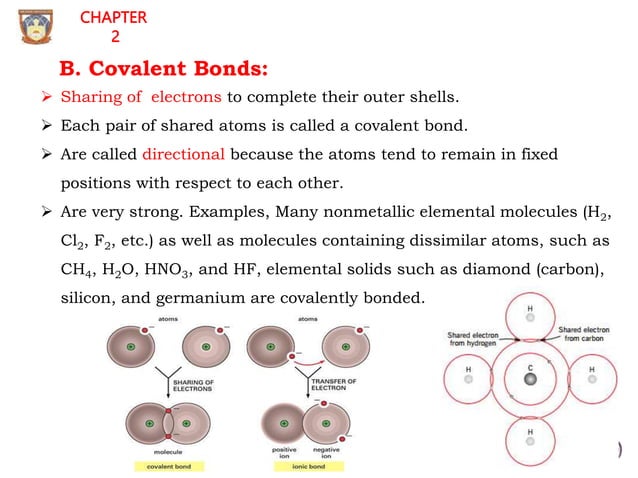 chapter 2 Atomic structure and bonding .pptx