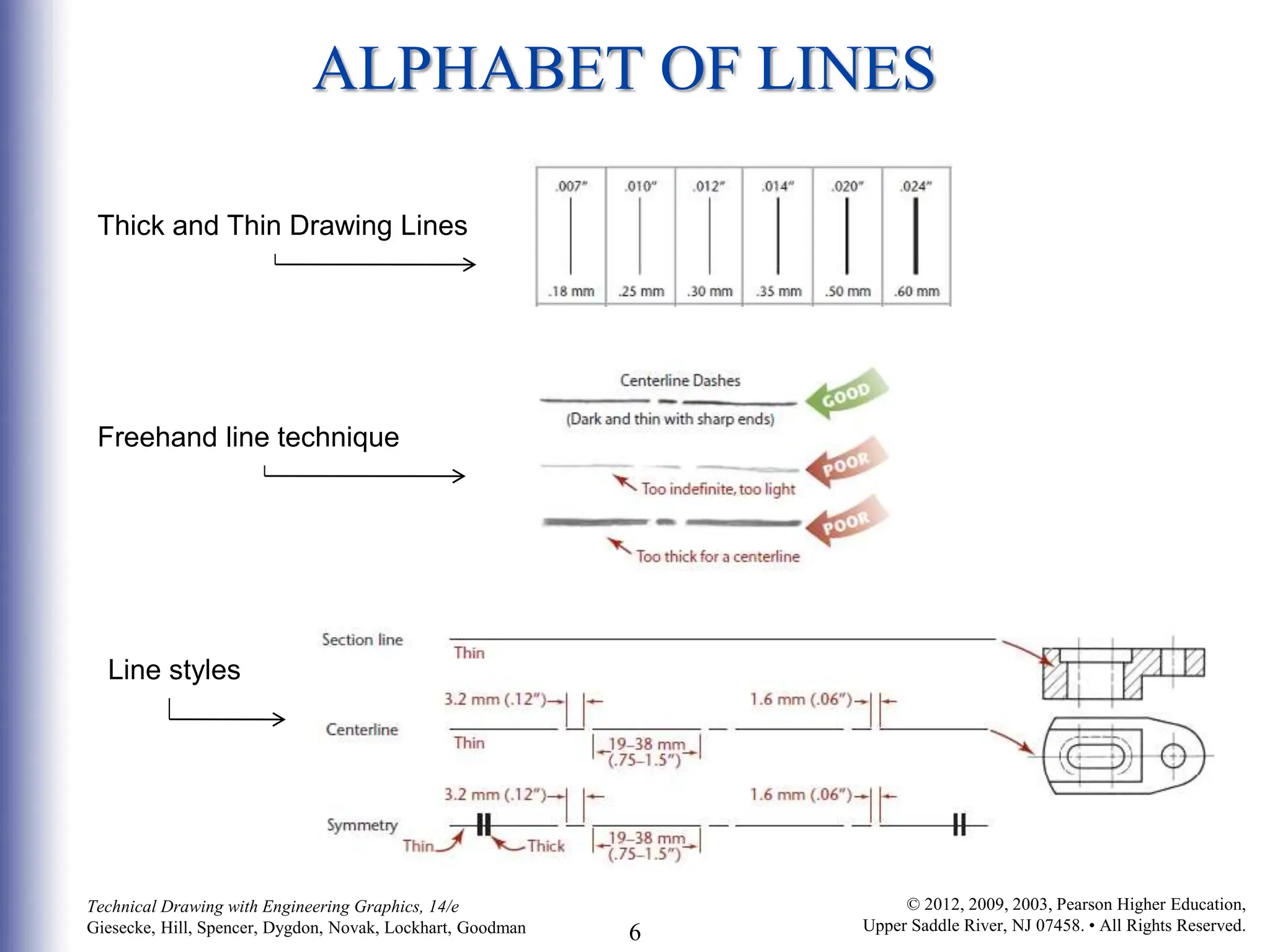 Layout and Lettering | PPT