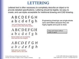 Layout and Lettering | PPT