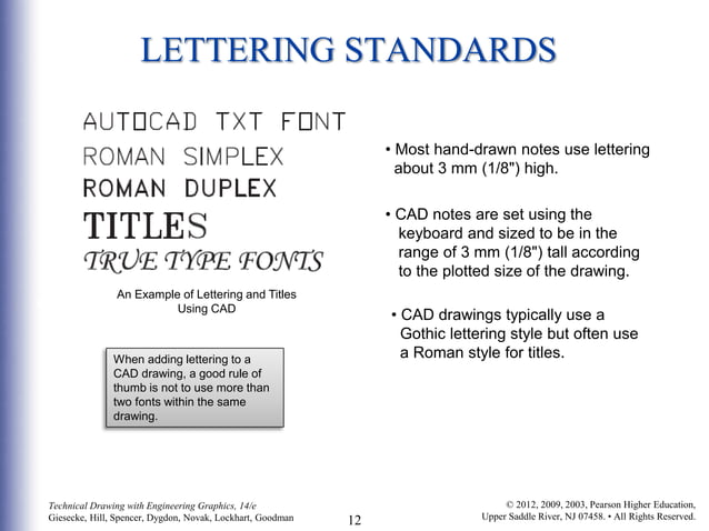 Layout and Lettering | PPT