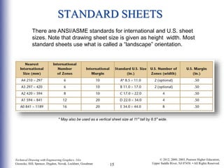 Layout and Lettering | PPT