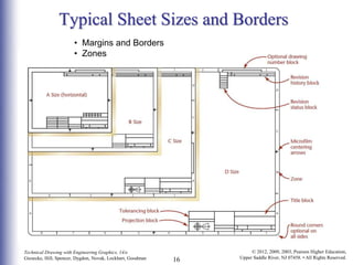 Layout and Lettering | PPT