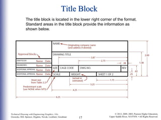 Layout and Lettering | PPT