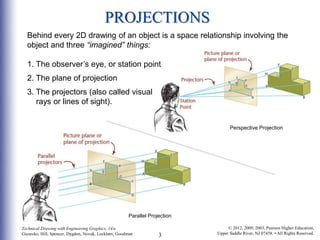 Layout and Lettering | PPT
