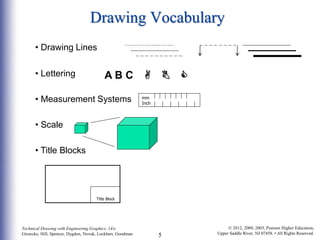 Layout and Lettering | PPT