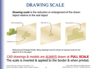 Layout and Lettering | PPT