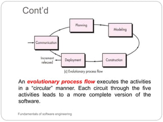 Elementary Probability theory Chapter 2.pptx