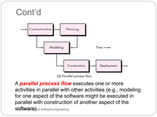 Elementary Probability theory Chapter 2.pptx