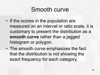 chapter2 research paper in mathematics.ppt