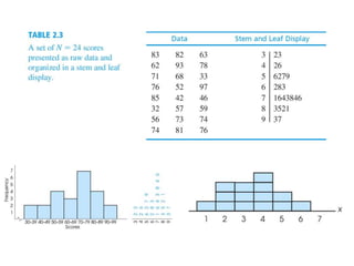 chapter2 research paper in mathematics.ppt