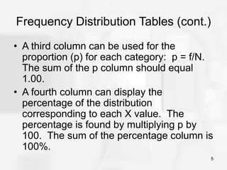 chapter2 research paper in mathematics.ppt