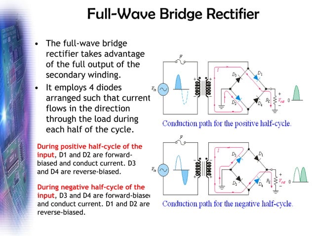 DIODE APPLICATIONS .pdf | Computer Networking | Computing