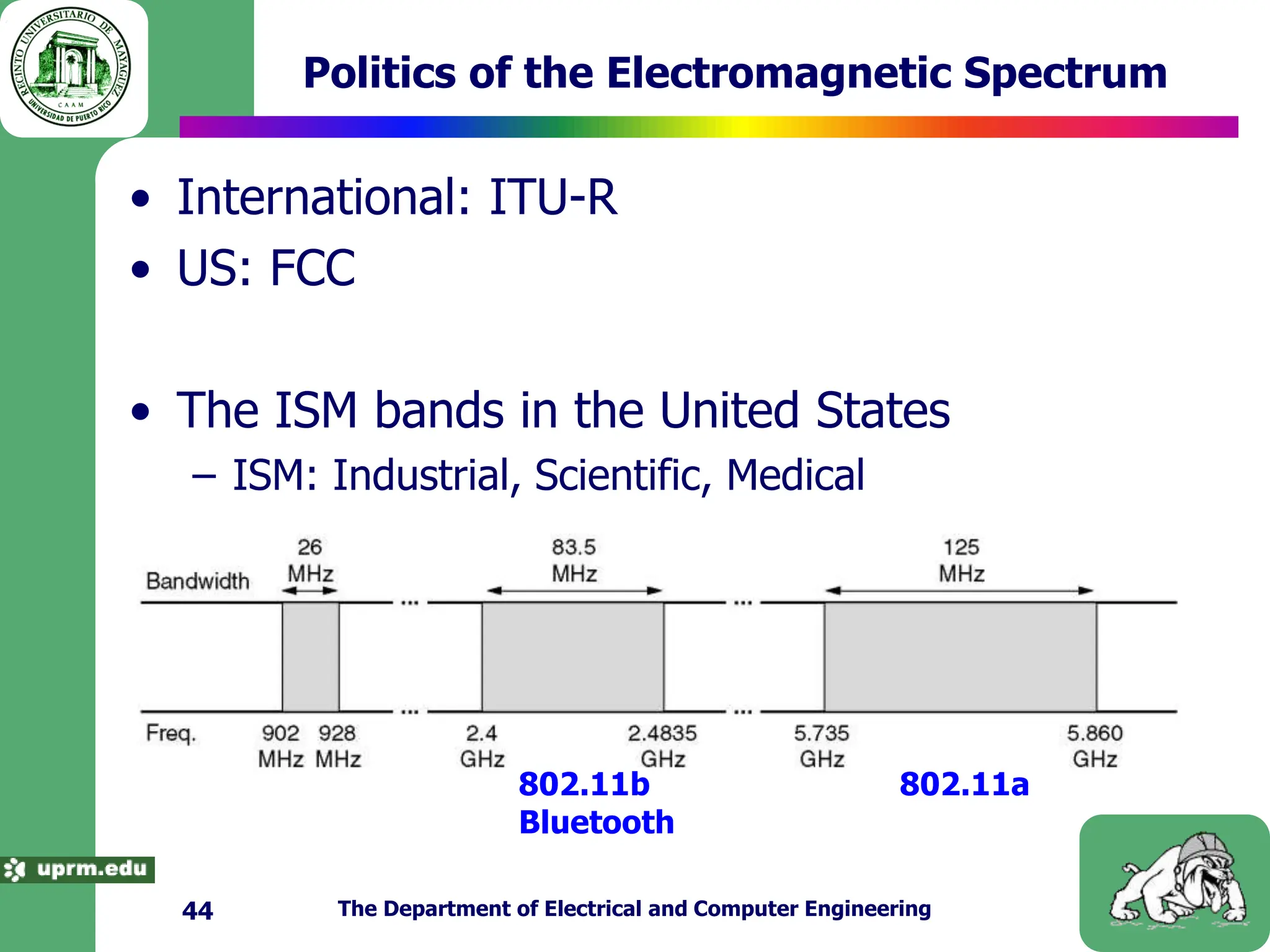 Chapter 1: introduction and Chapter 2: the physical layer | PPT