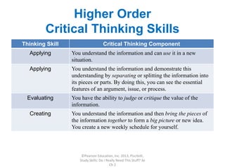 Chapter 2.ppt study and personal skills presentation | PPT