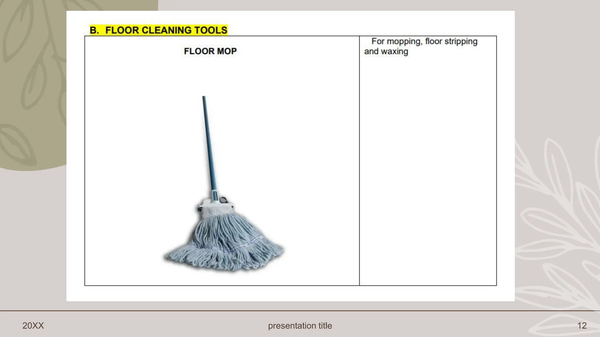 CHAPTER 2 - Public area Maintenance.pptx