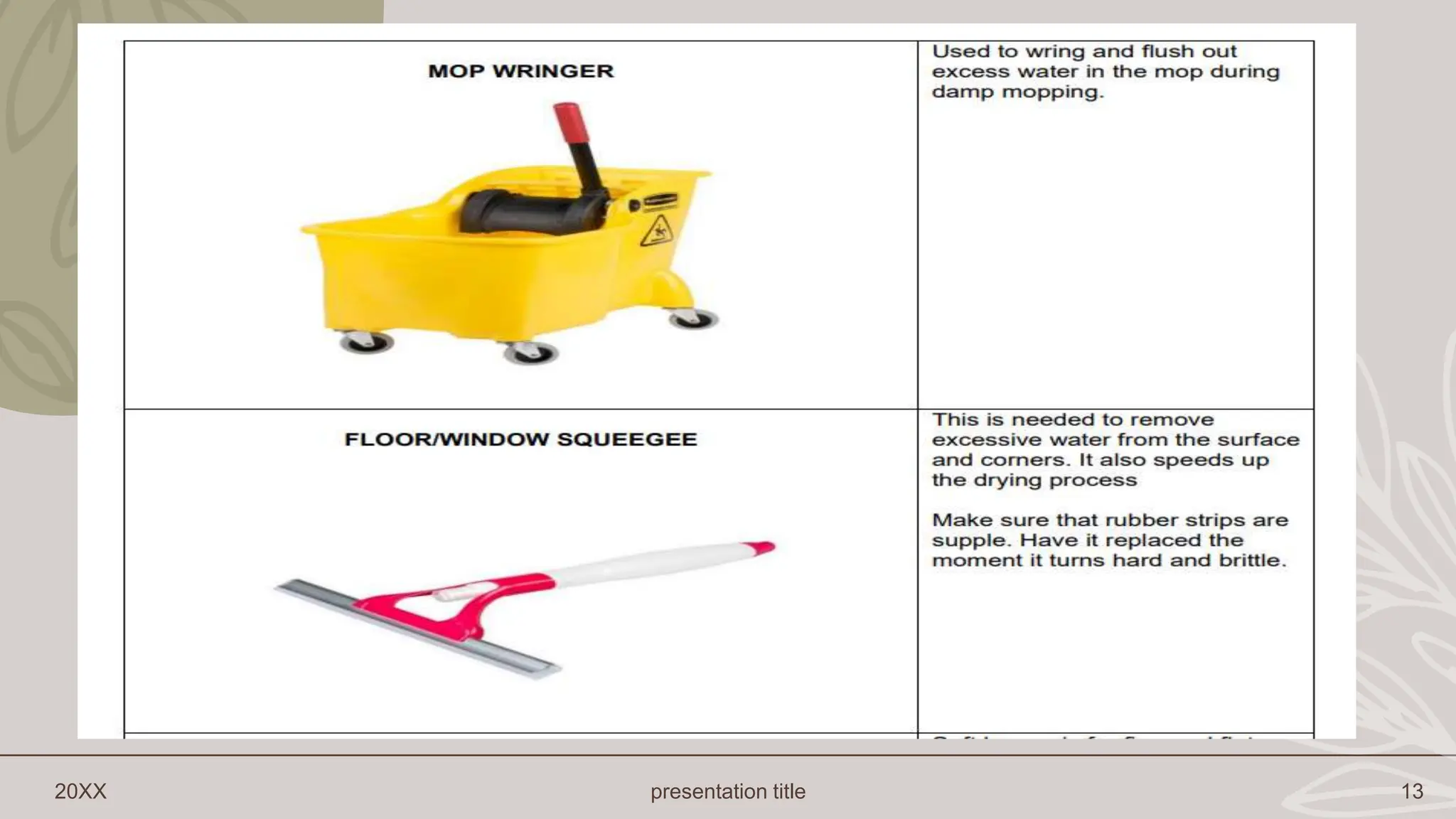 CHAPTER 2 - Public area Maintenance.pptx