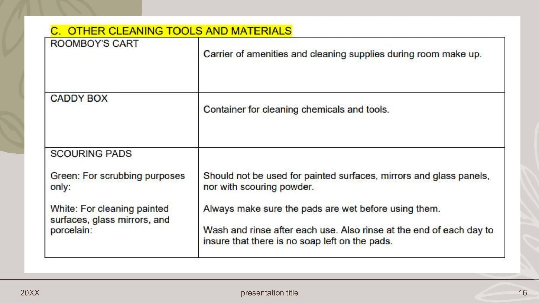 CHAPTER 2 - Public area Maintenance.pptx