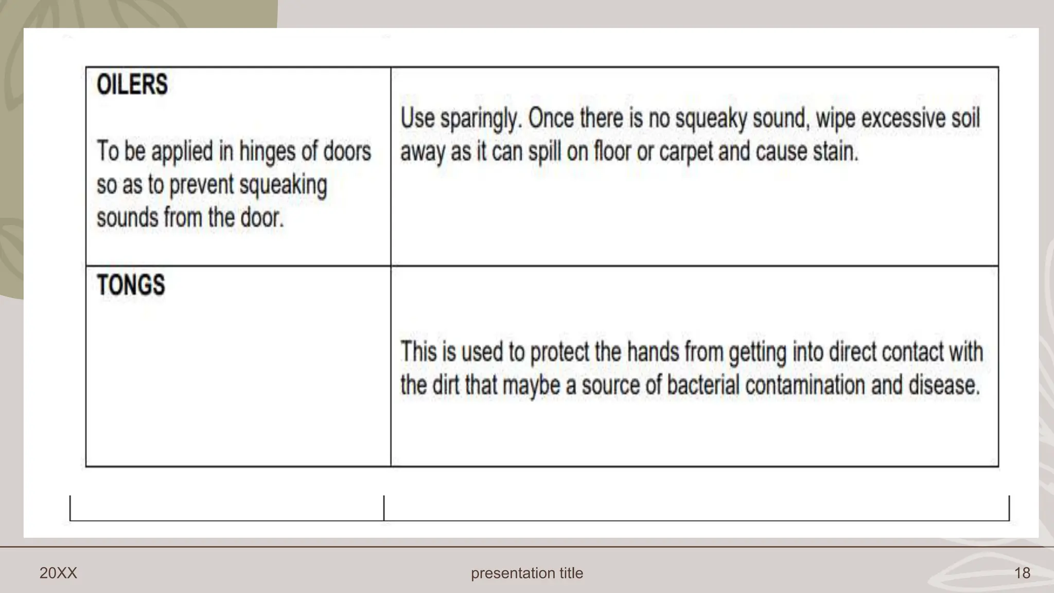 CHAPTER 2 - Public area Maintenance.pptx