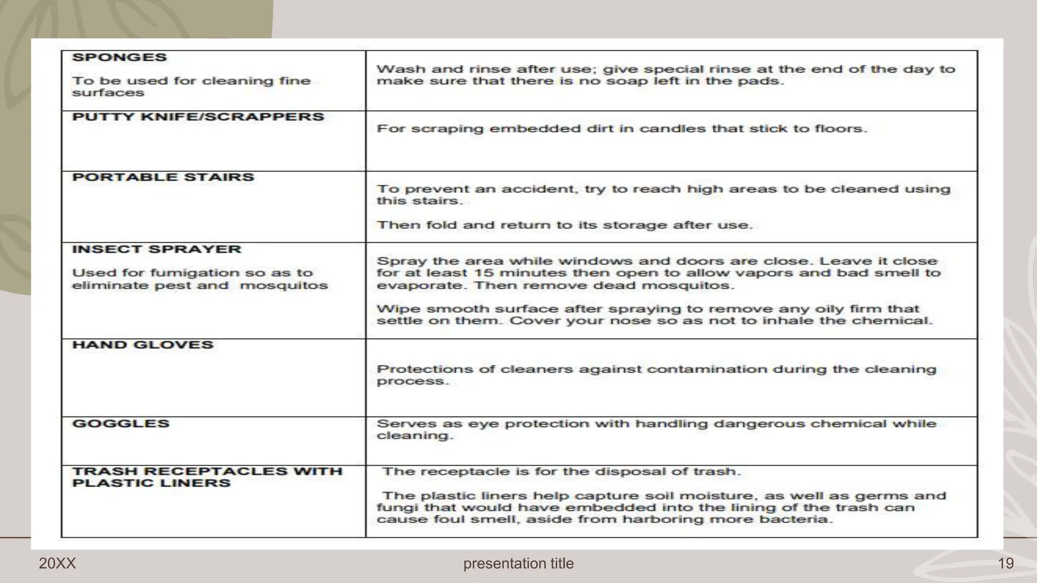 CHAPTER 2 - Public area Maintenance.pptx